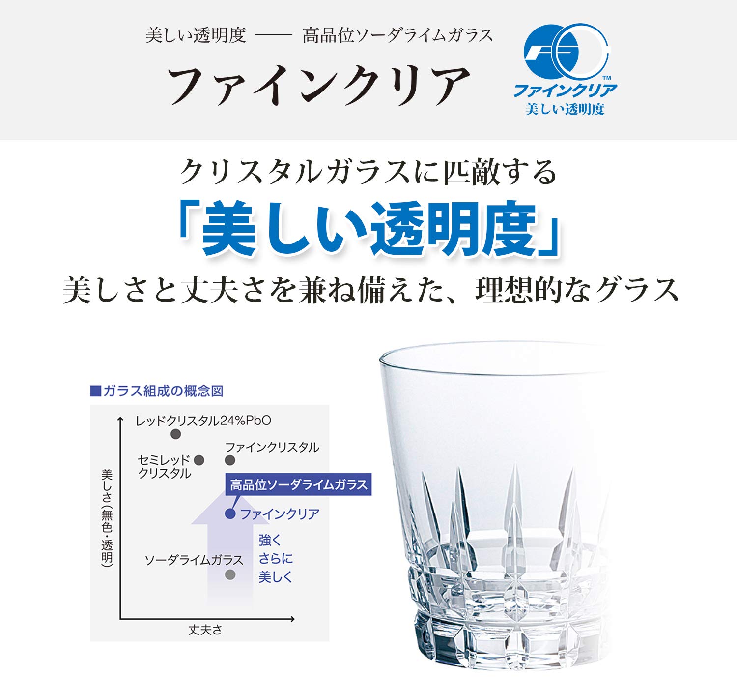 東洋佐々木ガラス Toyo Sasaki Glass 07603 Japanese Sake Glass, 2.4 fl oz (70 ml), Cup, Made in Japan, Dishwasher Safe, Pack of 6