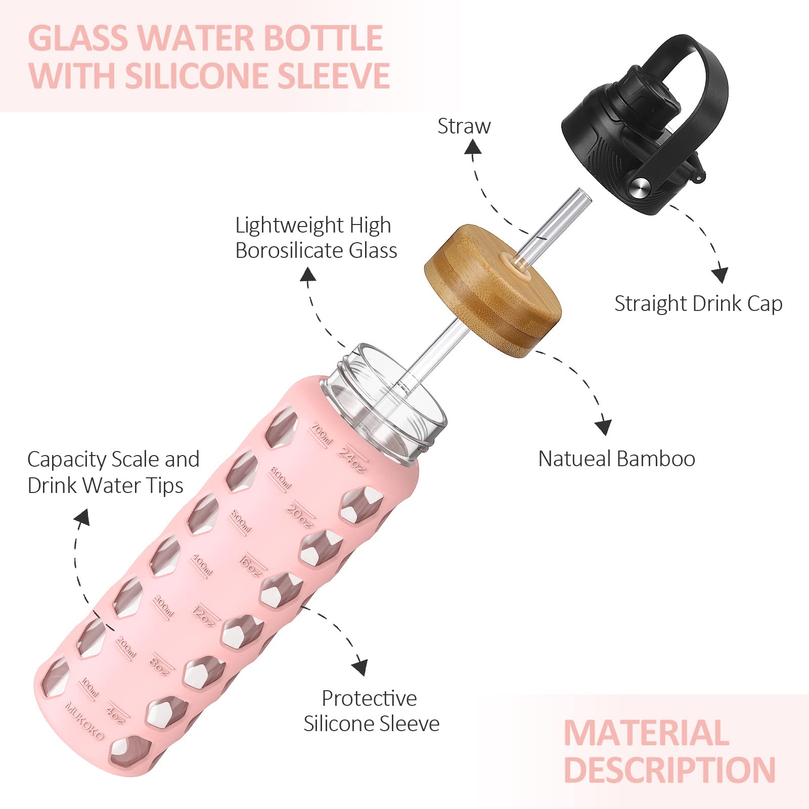 MUKOKO 32oz Glass Water Bottles with 2 Lids-Handle Spout Lid&Bamboo Straw Lid, Motivational Water Tumbler with Time Marker Reminder and Silicone Sleeve, Leakproof-Pink-1 Pack