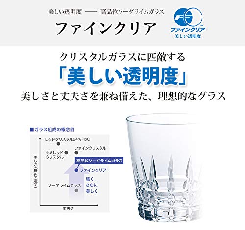 Toyo Sasaki Glass 00346HS Tumbler Glass, HS Stack Tumbler, Father's Day, 8.5 fl oz (250 ml), 6 Stacks, Made in Japan, Dishwasher Safe, Shatter-Resistant, Tumbler, Glass, Cup