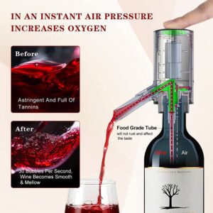 ESCLAP Electric Wine Aerator, Wine Decanter Pump Dispenser Gifts Set, 2024 NEW Automatic Wine Aerator Pourer Spout. Smart Wine Decanter. Wine Dispenser Pump, Best Gift for Wine Lovers or Own Use.