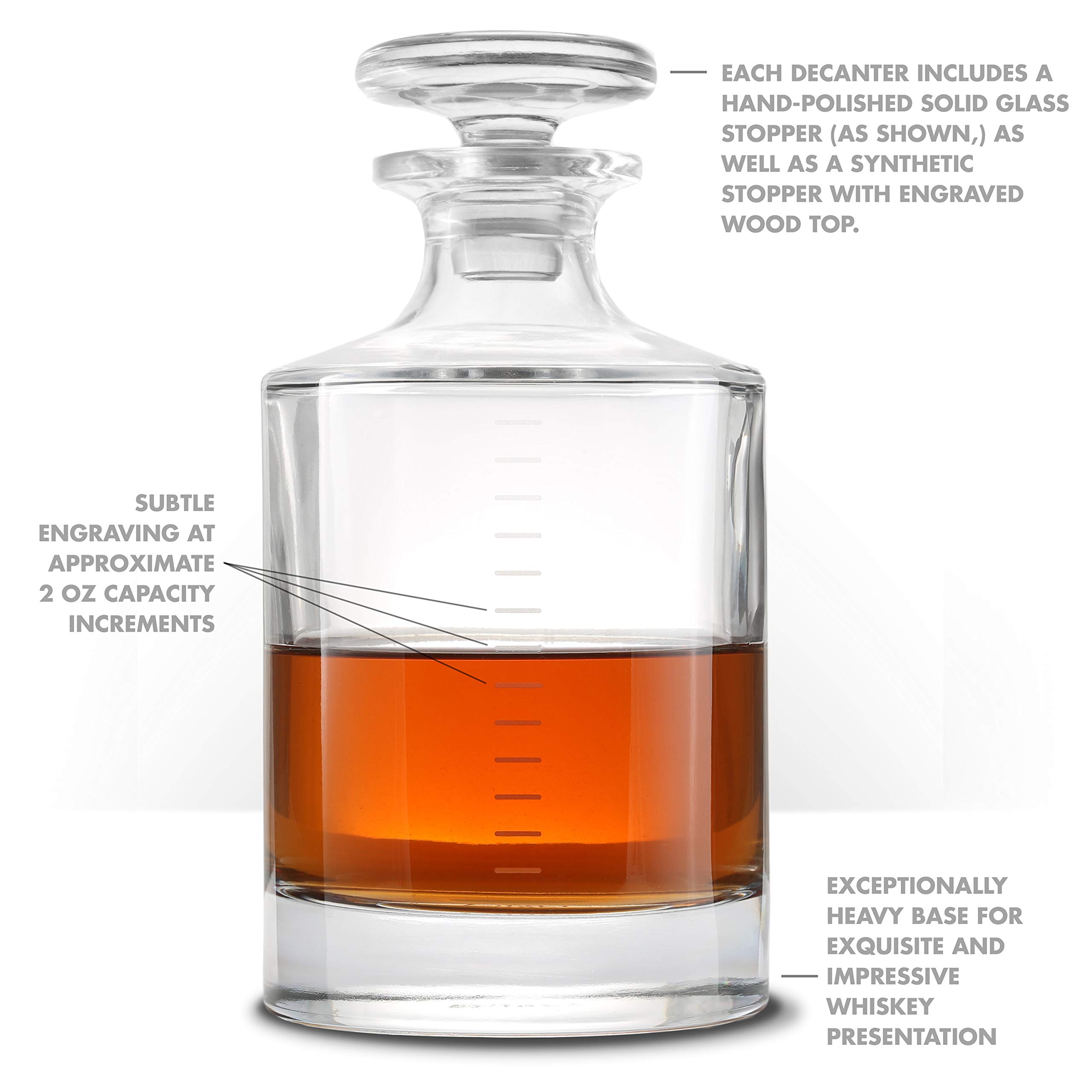 Whiskey Infinity Decanter - Cairn Craft Glass Whisky & Liquor Bottle and Stopper (1L capacity with 2oz markings)