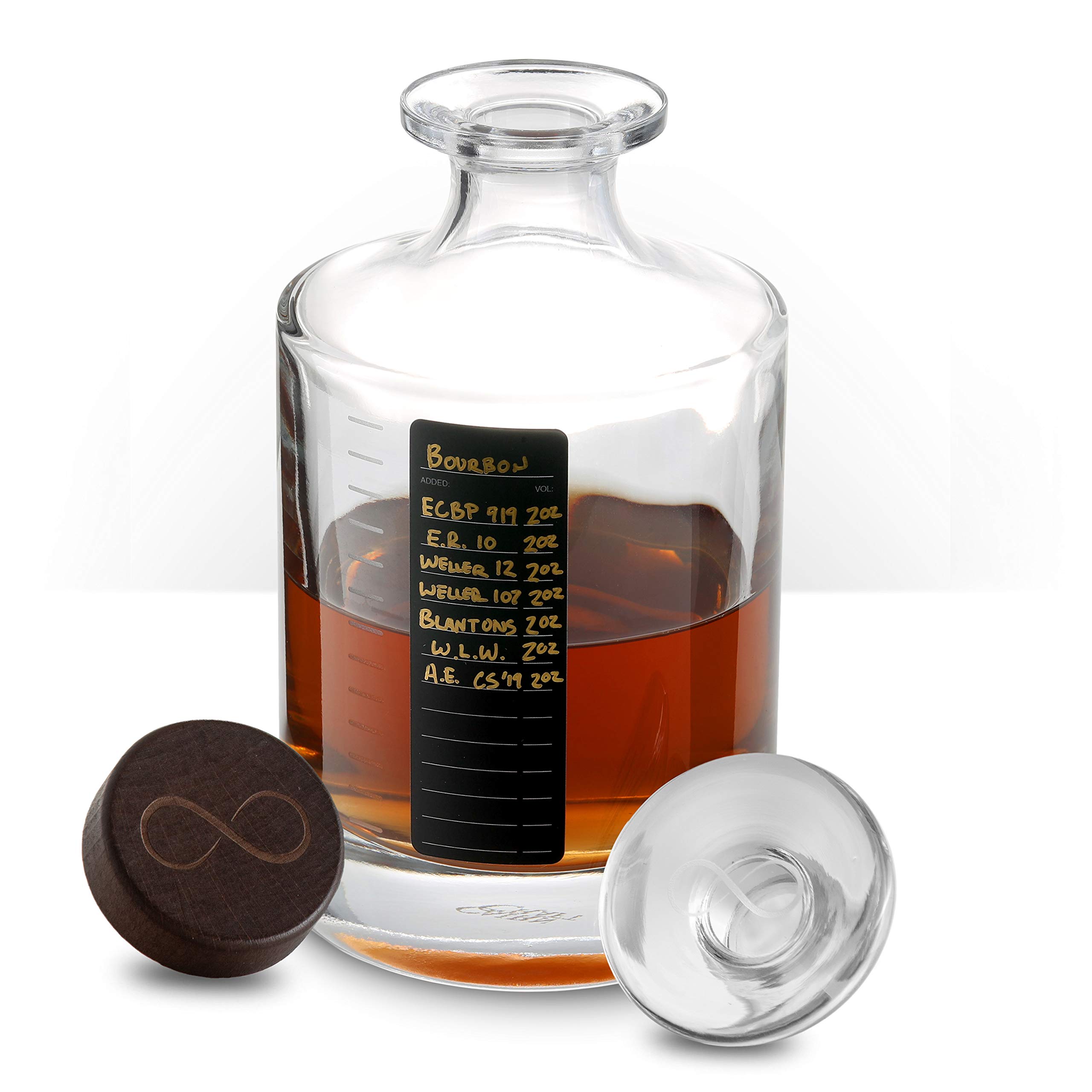 Whiskey Infinity Decanter - Cairn Craft Glass Whisky & Liquor Bottle and Stopper (1L capacity with 2oz markings)