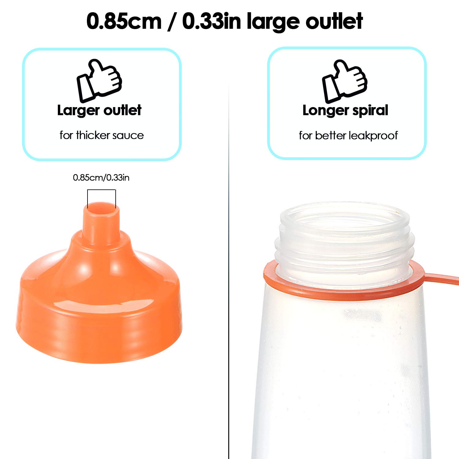 Ondiomn Condiment Squeeze Bottle Wide Mouth, 2 Pack 550ml Empty Reusable Squeeze Bottles for Honey,Batter,Catsup,Onion,Resin,Baking,Expoxy,Relish, BPA Free-Food Grade