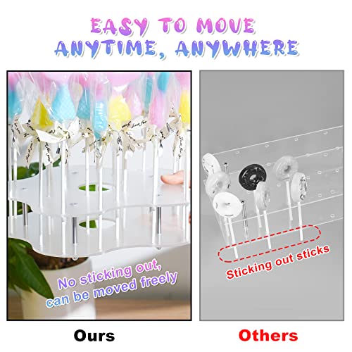 NiHome Acrylic Cake Pop Display Stand, 25 Holes Acrylic Holder Display Stand for Dessert Table Cupcakes Lollipops Candy Weddings Baby Showers Birthday Parties Anniversaries Halloween (Frosted)