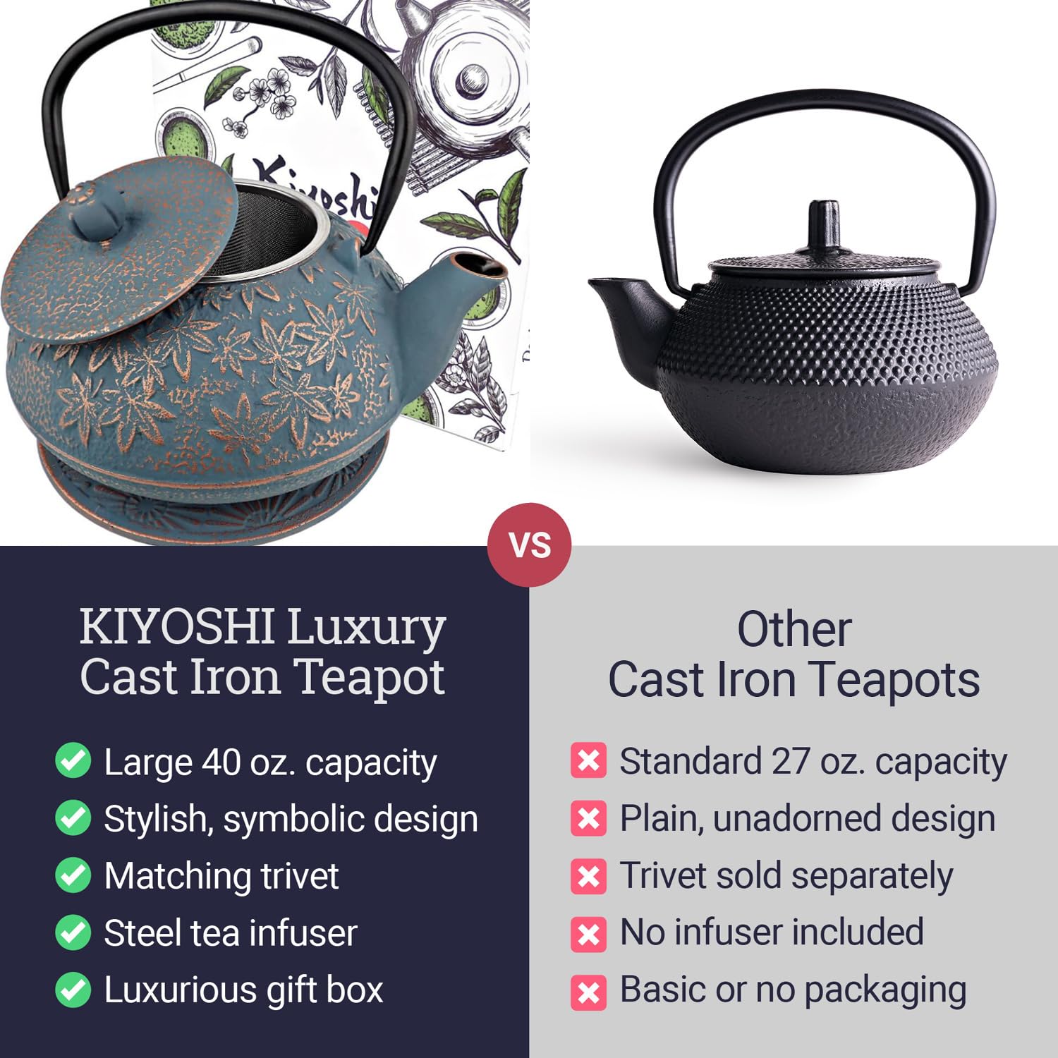 3 Piece Set Japanese Cast Iron Teapot Large Capacity 40Oz with Trivet and Loose Leaf Tea Infuser, Cast Iron Tea Kettle Stovetop Safe. Tetsubin Coated with Enamel Interior - Blue Teapot