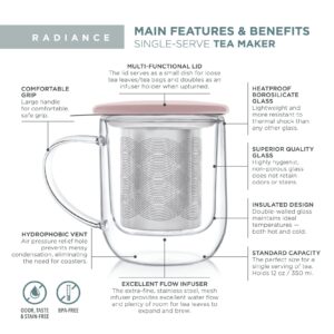 Teabloom Tea-For-One Steeping Mug – Insulated Double Wall Glass Mug (12 oz), Stainless Steel Infuser, Porcelain Lid/Coaster – Great For Brewing Loose Leaf Tea