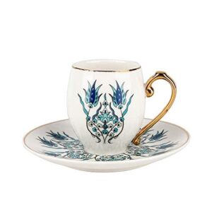 Turkish Espresso Cup and Saucer Set for 2 People,Iznik series Espresso Cups Set-Roasted Turkish Coffee Gift Mocha & Cappuccino Cups Made of Porcelain, Traditional Turkish Pattern Turkish coffee