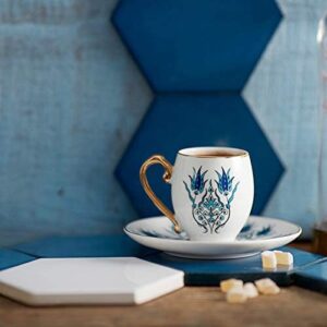 Turkish Espresso Cup and Saucer Set for 2 People,Iznik series Espresso Cups Set-Roasted Turkish Coffee Gift Mocha & Cappuccino Cups Made of Porcelain, Traditional Turkish Pattern Turkish coffee