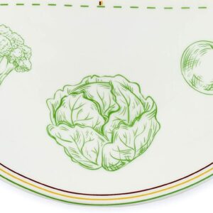 Cornucopia Ceramic Portion Control Plates (Set of 2); Microwave-Safe