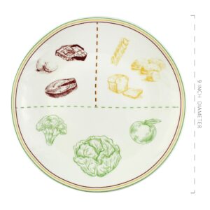 Cornucopia Ceramic Portion Control Plates (Set of 2); Microwave-Safe