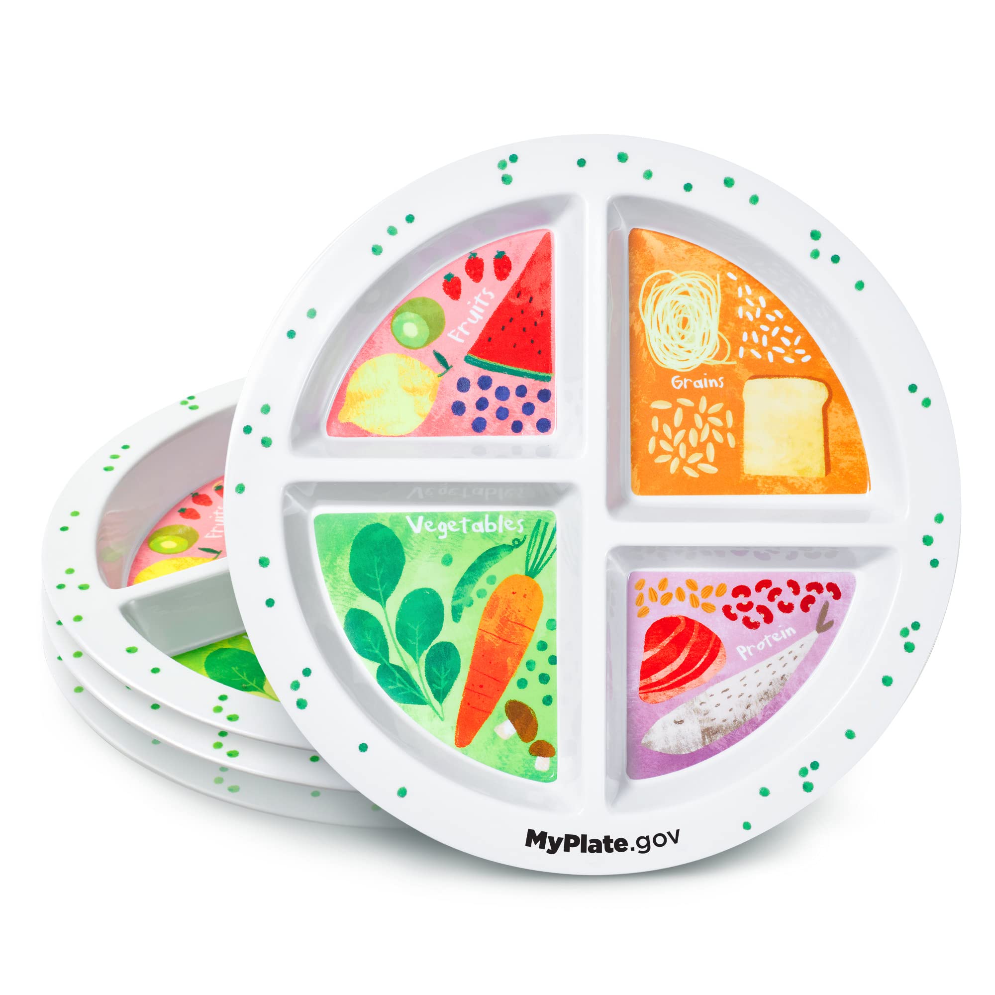 Portion Plate For Adults and Teens - Set of 4 Plates - 100% melamine - With Dividers and non-slip feet - Weight Loss - Portion Control - MyPlate