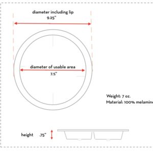 Portion Plate For Adults and Teens - Set of 4 Plates - 100% melamine - With Dividers and non-slip feet - Weight Loss - Portion Control - MyPlate