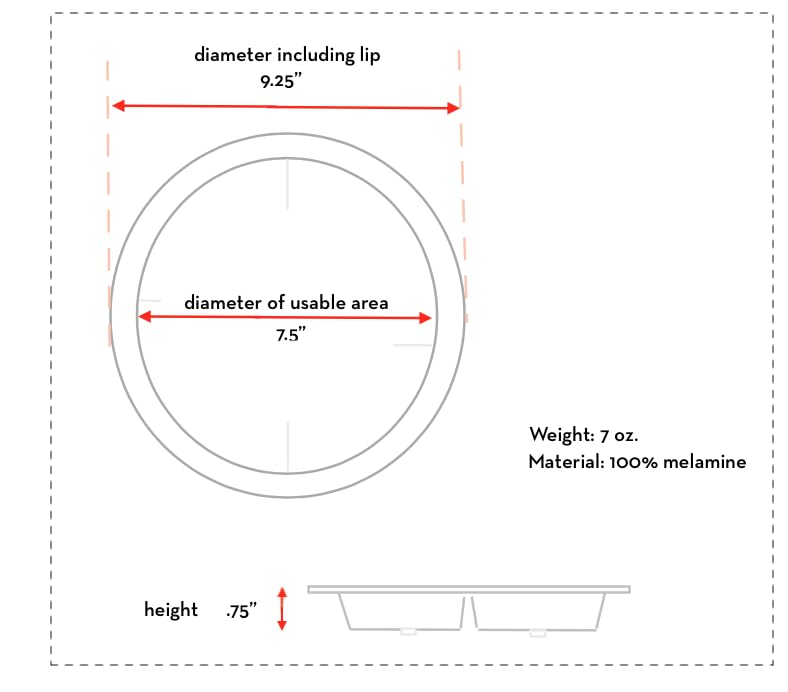 Portion Plate For Adults and Teens - Set of 4 Plates - 100% melamine - With Dividers and non-slip feet - Weight Loss - Portion Control - MyPlate