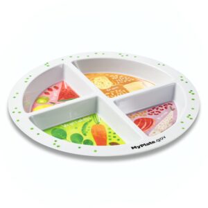 Portion Plate For Adults and Teens - Set of 4 Plates - 100% melamine - With Dividers and non-slip feet - Weight Loss - Portion Control - MyPlate