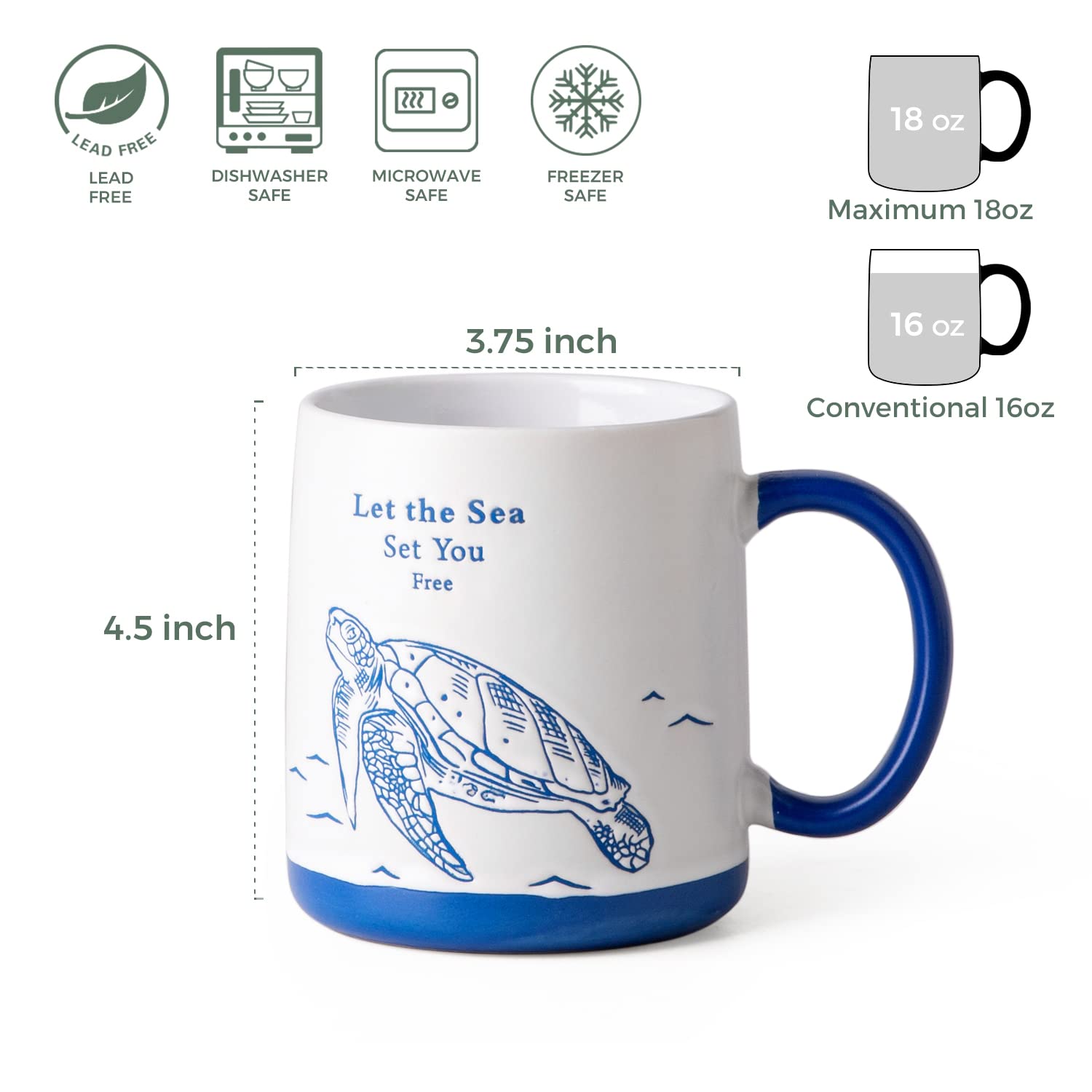 AmorArc Large Coffee Mugs Set of 6, 18oz Ceramic Coffee Cups with Sea Life Textured Patterns for Tea Latte Cocoa. Easy to Hold&Clean, Dishwasher&Microwave Safe, Matt White