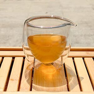 Mozentea China Gongfu Tea Pitcher Cha Hai Tea Cup TGD01 (1)