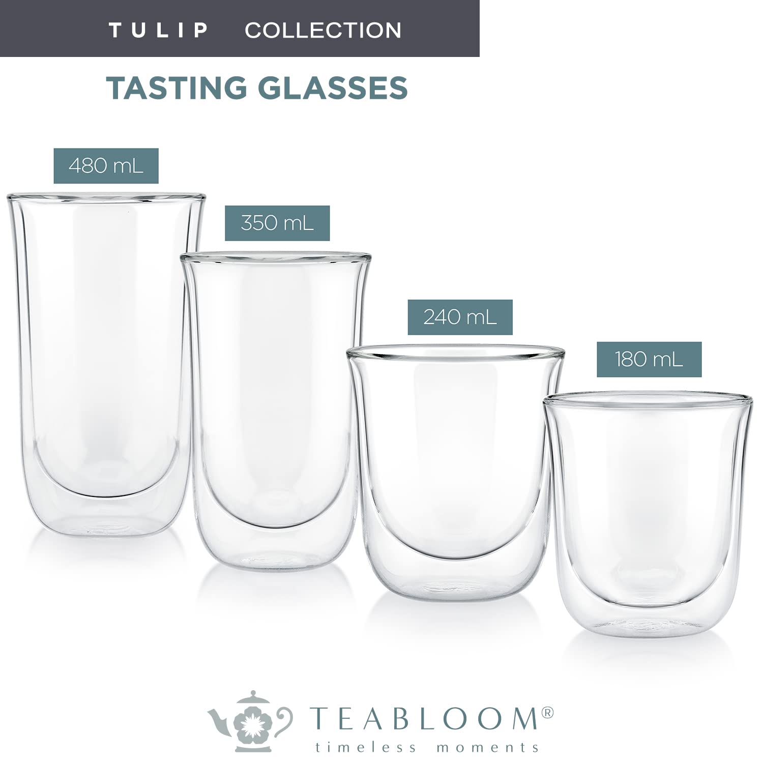 Teabloom Tulip Insulated Glasses for Tea, Coffee and other Beverages - Double Walled Borosilicate Glass Keeps Drinks Hot/Cold, 12 oz (Set of Two)