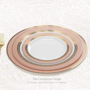 " OCCASIONS " 40 Piece Chargers pack Wedding Party 12'' Disposable Plastic Charger Plates/Chargers (Ritz Blush & Gold)