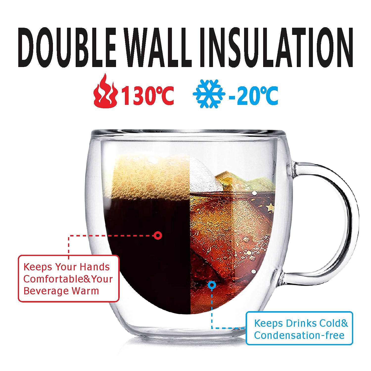 COLOCUP Glass Coffee Mugs - 5 oz Double Walled Insulated Mug Set with Handle, Perfect for Latte, Americano, Cappuccinos, Tea Bag, Beverage, Set of 2 5 oz. (2-Pack)