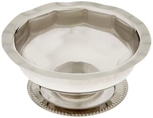 winco sd-5 paneled sherbet dish, 5-ounce, stainless steel, medium