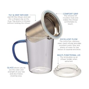 casaWare 18-Ounce Borosilicate Glass Tea Infuser Mug with Lid (Blue Handle)