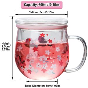 SZHTSWU Cherry Blossom Glass Cup and Coaster, Glass Teacup with Infuser and Lid, 300ml Clear Pink Flower Tea Infuser Mug Heat Resistance Borosilicate Glass Drinking Cup, Ideal for Tea Lovers