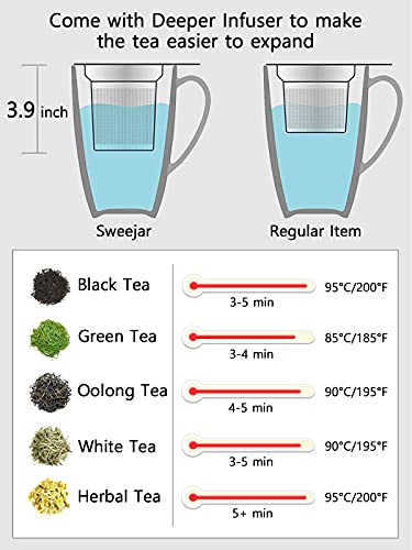 Sweejar Porcelain Tea Mug with Infuser and Lid,Teaware with Filter, Loose Leaf Tea Cup Steeper Maker, 16 Fl Oz for Tea/Coffee/Milk/Women/Office/Home/Gift (Turquoise)