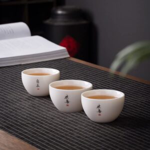 JinRu BaoHua China Pin tea cups, kung fu tea cups, tea cups set of 5, green tea, oolong tea, pu-erh tea China style tea cups (Large)