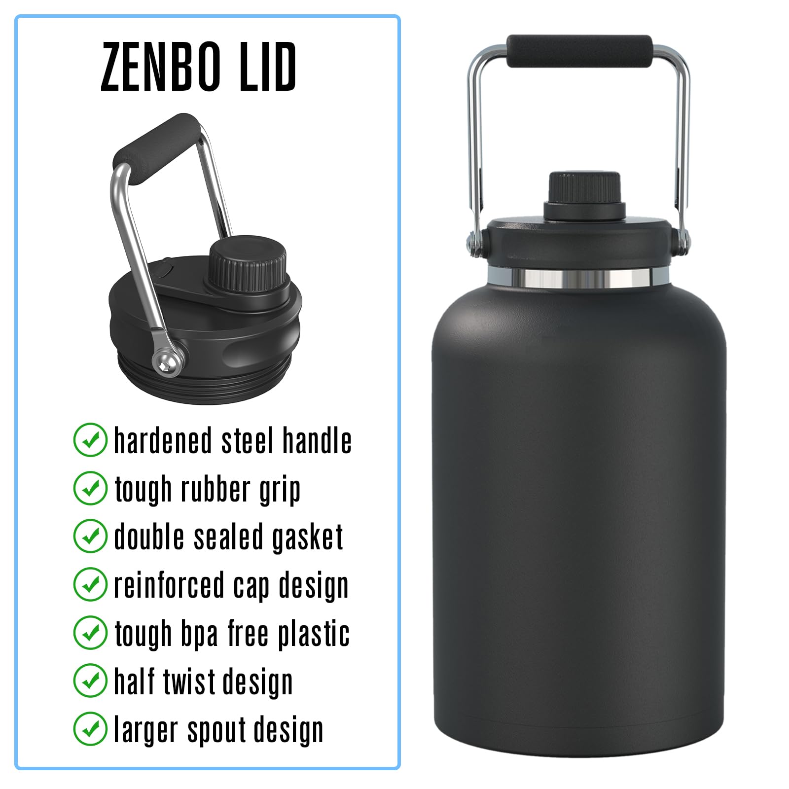 Replacement Lid for Zenbo 128oz Gallon Jug