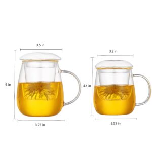 FORVINO Premium Glass Tea Cup with Infuser and Lid - 13.5oz/400ml Borosilicate Mug for Loose Leaf, Blooming Tea, and Bags