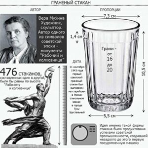 Russian Hot Tea Drinking Paneled Glass Granyoniy 200 ml for Hot/Cold Liquids fits Holder Podstakannik Vintage USSR Set of 6