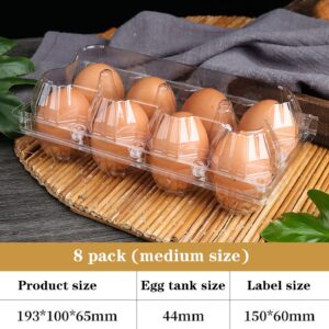 QXBXYHM Plastic Clear Egg Carton for 8 Eggs, 20packs Egg Tray Reusable Medium Size Egg Cartons Perfect, Clear Empty Chicken Egg Tray Egg Holder for Family Pasture Farm Market