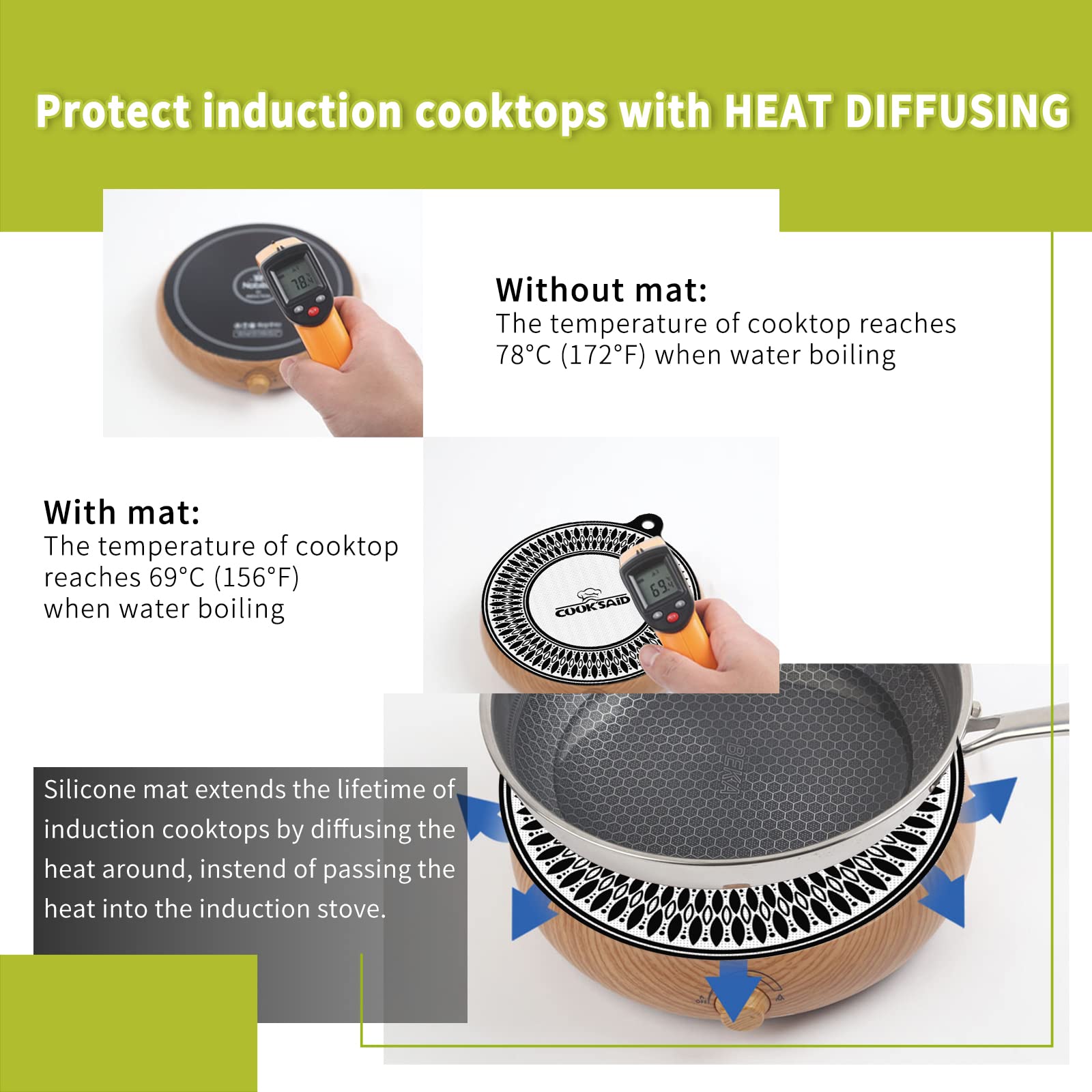 Cook's Aid 2 Pcs Induction Cooktop Protector Mat - (Magnetic) Induction Stove Protector - for Induction Stove, Multifunctional Silicone Mats - for Cooktop Cover, Microwave mat, Trivet