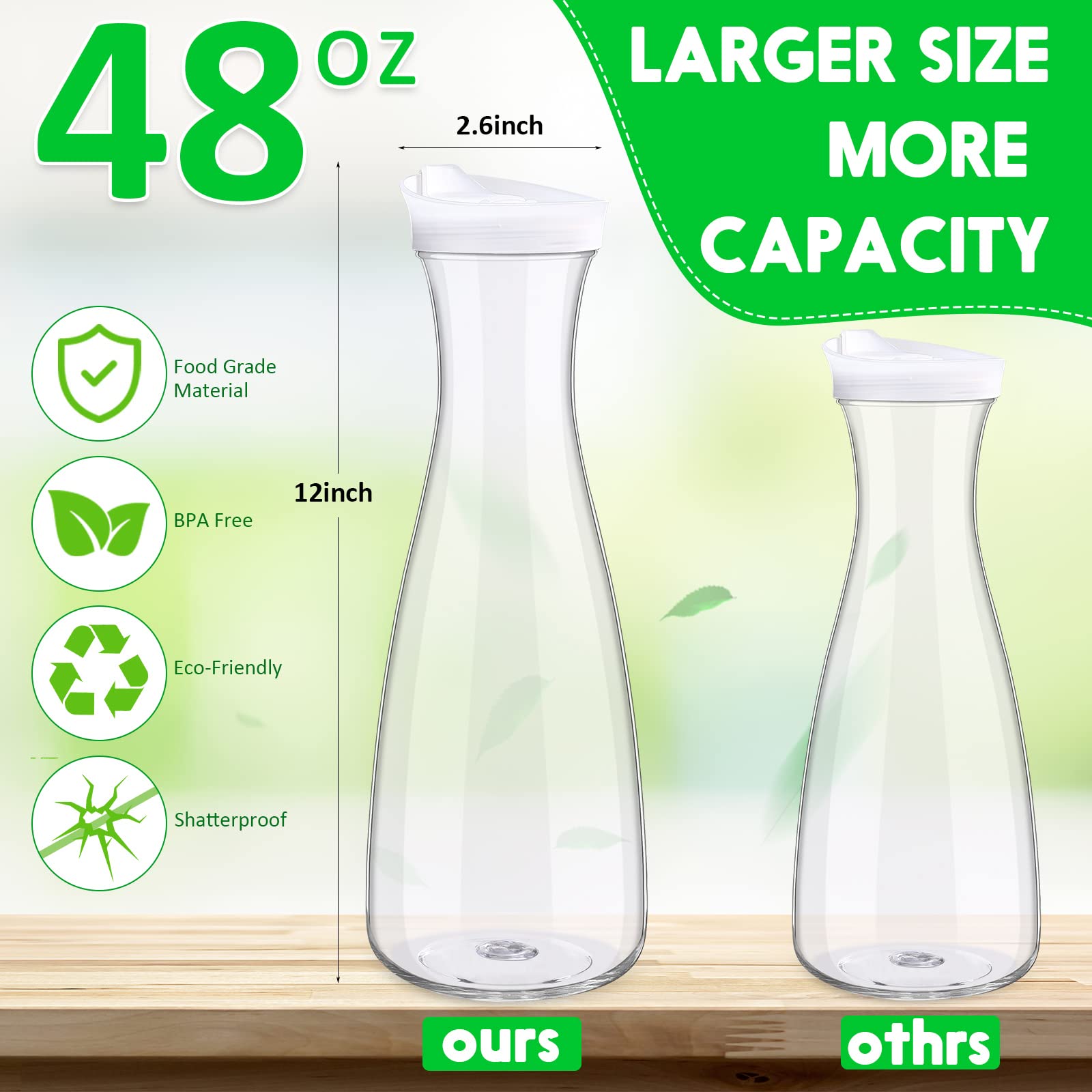 8 Pack Plastic Water Carafe 48 oz Clear Water Pitcher with Lids Clear Plastic Acrylic Beverage Jar Drink Jug Containers for Iced Tea Cold Brew Coffee Lemonade Juice Mimosa Bar Restaurant Party