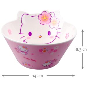 Hello Kitty Bear Sakura Cute Pink Dinnerware Flatware Meal Set – Plate Bowl Cup Spoon, 4 pieces