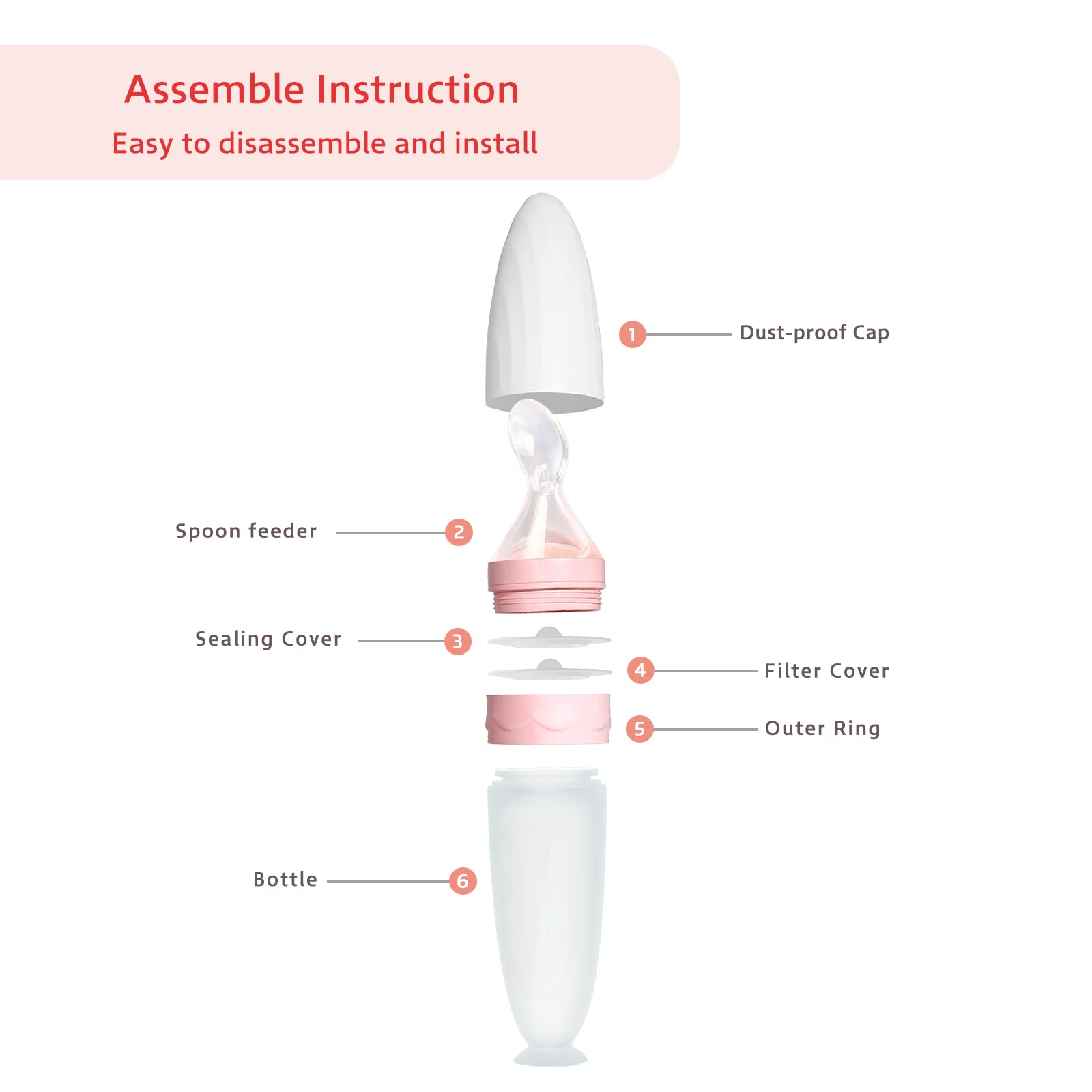 Termichy Baby Food Dispensing Spoon: Squeeze Feeder Dispenser for Baby - Self Feeding Bottle Spoon