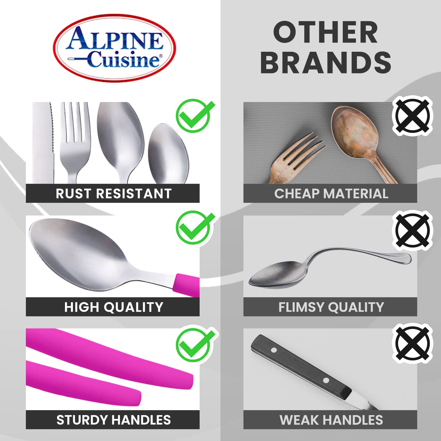 ALPINE CUISINE Flatware Set 16 Piece Service for 4, Stainless Steel Flatware Cutlery Set Includes Dinner Knives/Forks/Spoons - Great for Camping or College Dorms - Dishwasher Safe - Pink