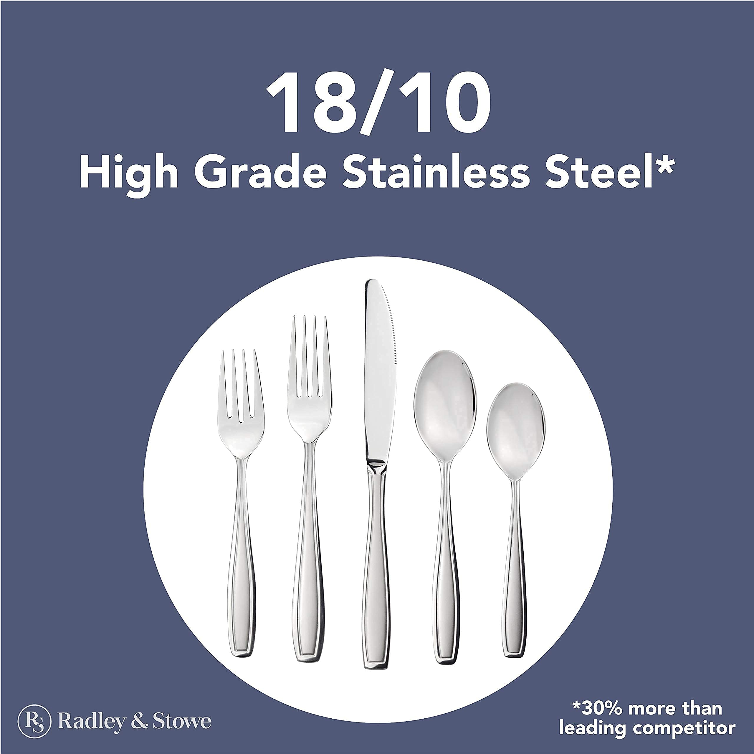 Radley & Stowe 60-Piece Flatware Durable Stainless Steel Silverware + 5-Piece Serving Set Bundle (Service for 12)