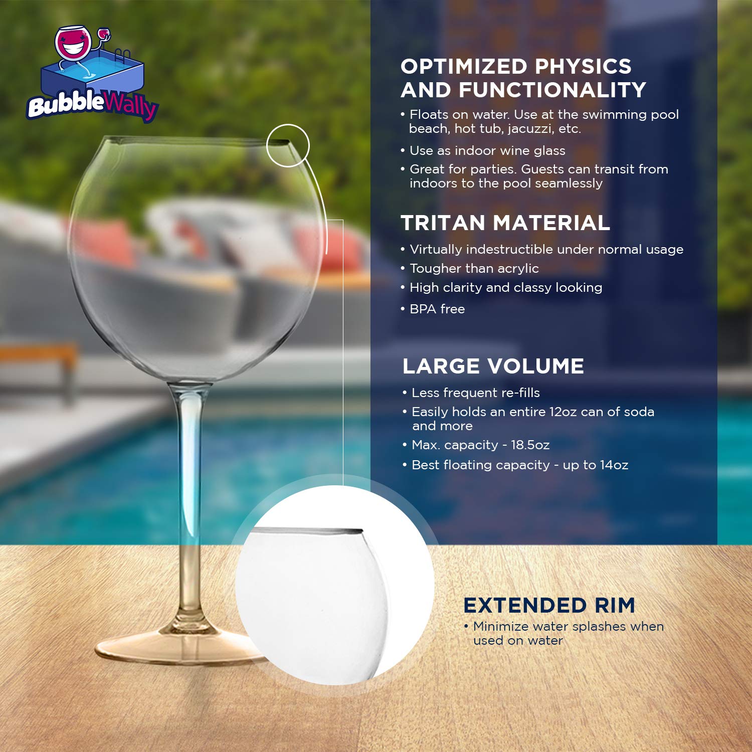 Floating Wine Glasses for Pool (18 Oz | Set of 2) That Float | Shatterproof Poolside Wine Glasses | Floating Cup | Beach Glass | Outdoor Tritan Plastic Wine Glasses with Stem