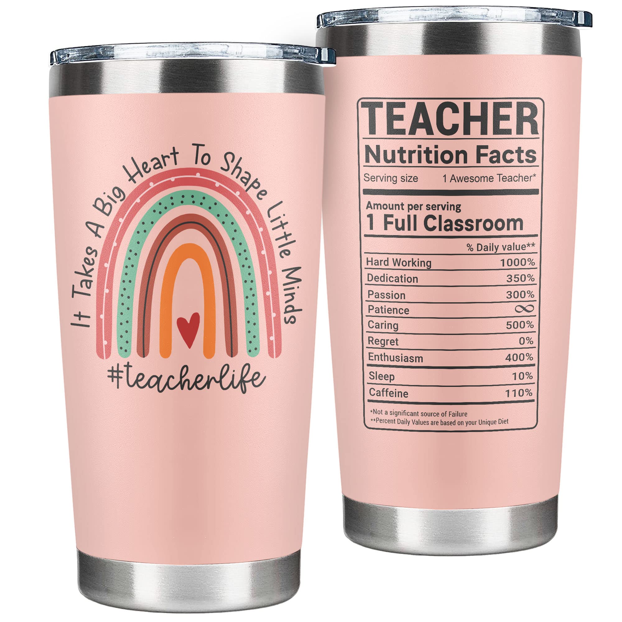 Teacher Gifts for Women - Cool Gifts for Teachers Women - Teacher Appreciation Gifts for Women - Funny Teacher Gift Ideas - Teacher Birthday Gifts, Back To School Teacher Gifts - 20 Oz Tumbler