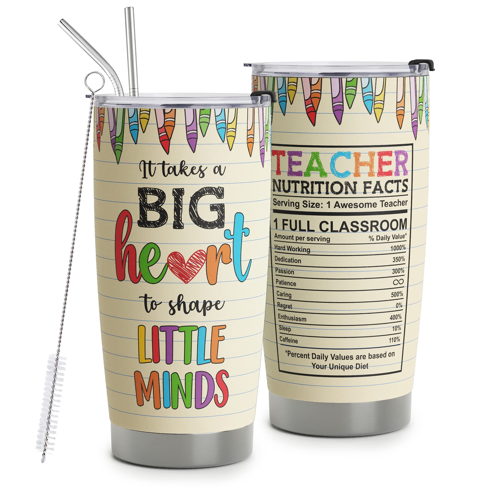 Teacher Appreciation Gifts - Best Teacher Gifts for Women - Daycare Teacher Gifts Back to School - Christmas Gifts for Teacher - Teacher Coffee Mug Stainless Steel Tumbler with Lid And Straws 20oz