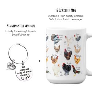 Vivulla68 Breeds of Chicken Coffee Mug 15Oz With Keychain, Chicken Gifts For Chicken Lovers, Chicken Mom Stuffs, Chicken Coffee Cup For Women, Chicken Themed Gifts, Chicken Lady Gifts