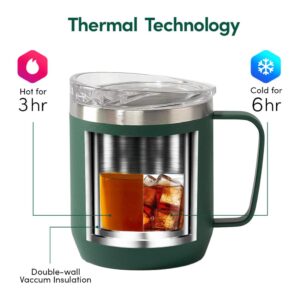 VAHDAM Mom Mug (300ml/ 10.1 Oz) - Green Small Reusable Mug | 18/8 Stainless Steel | Carry Hot & Cold Beverage | Eco-Friendly & Sustainable Tea & Coffee Mug