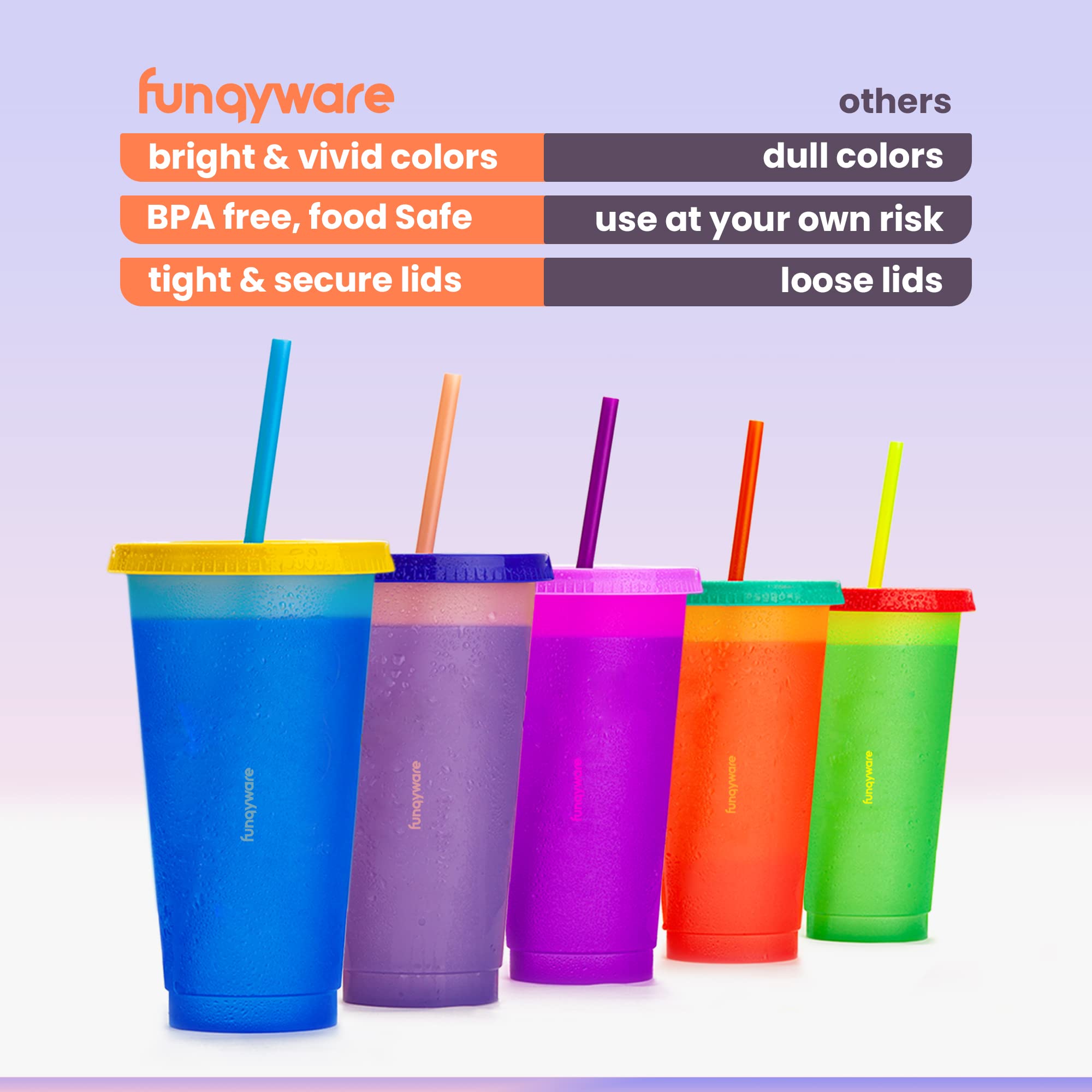 Color Changing Cups with Lids and Straws for Adults - 5 x 24oz Reusable Cups with Lids and Straws, Bulk Plastic Cups with Lids and Straws for Kids, Cold Iced Coffee Cups & Women Water Party Tumbler