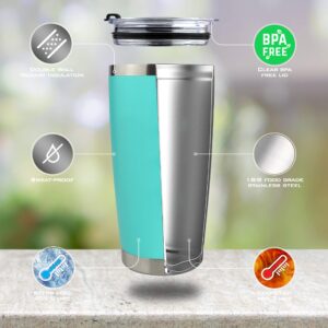 Sips & Gifts Fur Mama - Fun Presents for Dog lover, Cat lover - 20 oz Mint Stainless Steel Vacuum Insulated Travel Tumbler with Lid and Straw - Perfect Travel Mug for a Fur Mama