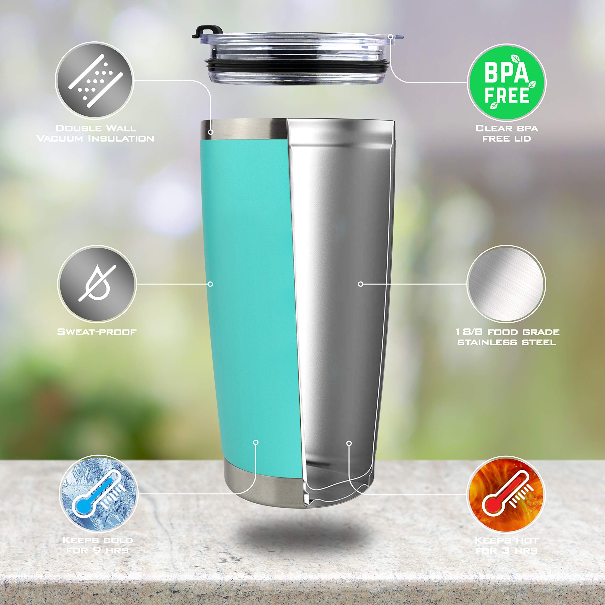 Sips & Gifts Fur Mama - Fun Presents for Dog lover, Cat lover - 20 oz Mint Stainless Steel Vacuum Insulated Travel Tumbler with Lid and Straw - Perfect Travel Mug for a Fur Mama