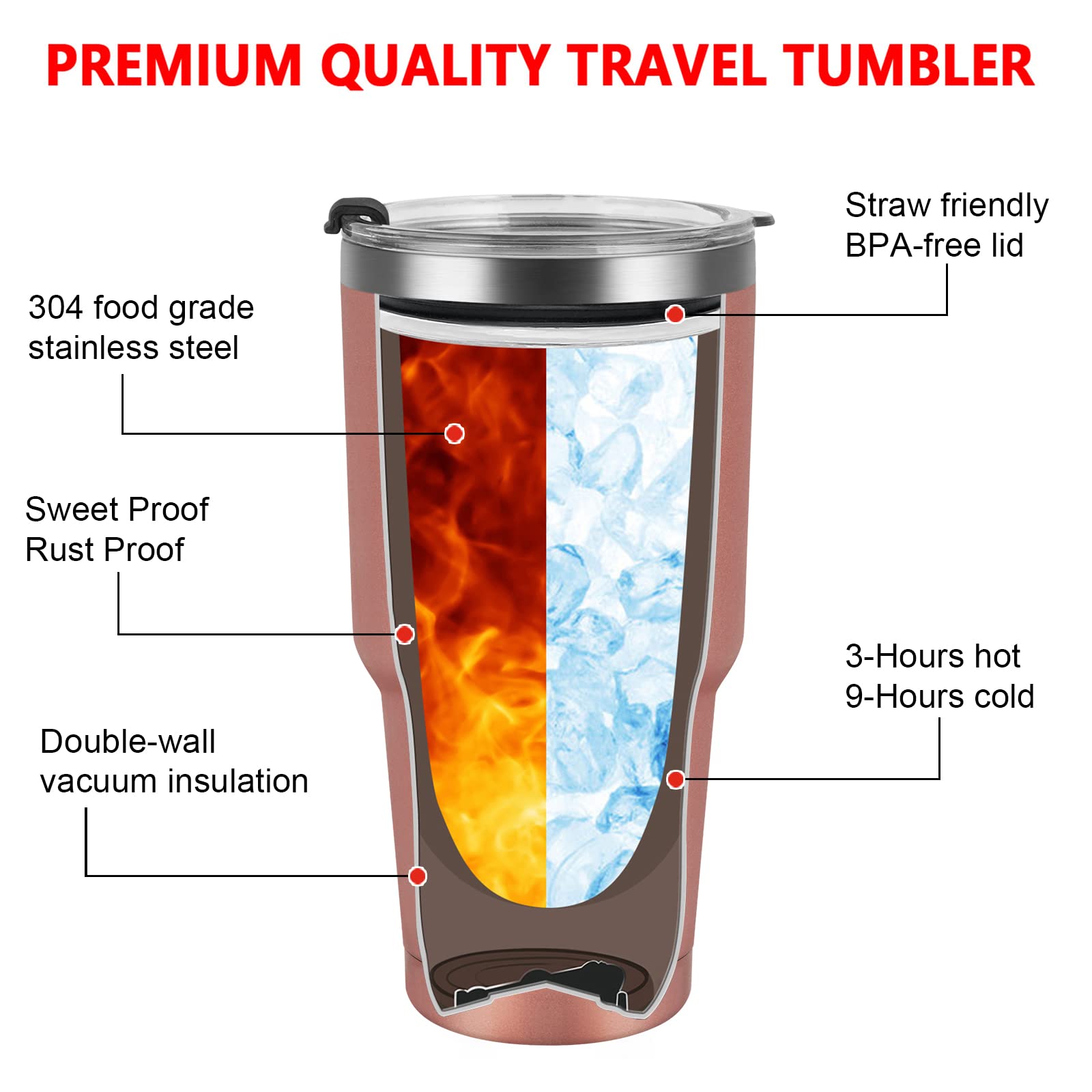 GINGPROUS Mama Bear Travel Tumbler, Mother's Day Birthday Christmas Gifts for Best Mom Mother New Mom Mom to Be Mama, Stainless Steel Insulated Travel Tumbler with Lid and Straw(30 Oz, Rose Gold)