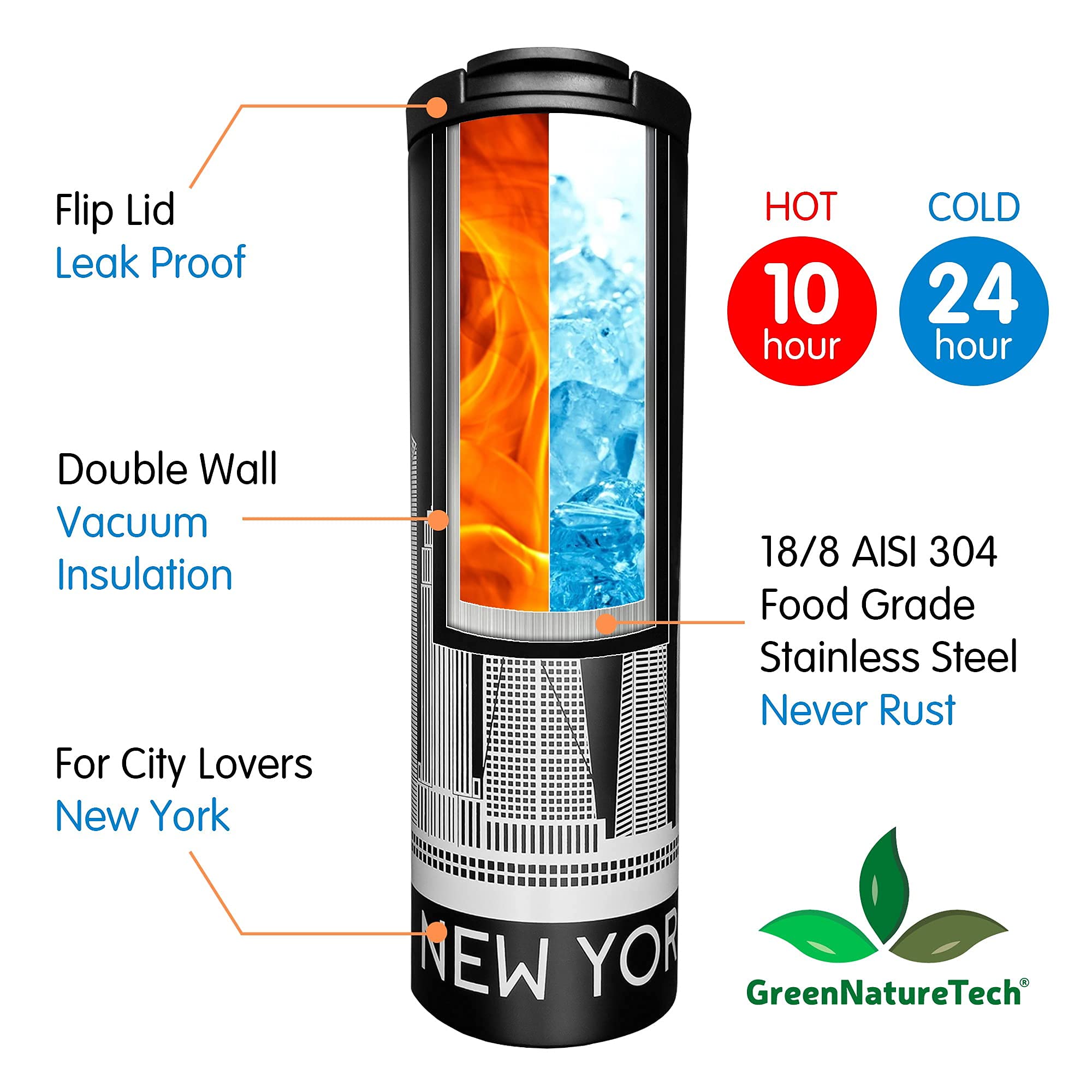 Vacuum Insulated Tumbler with Straw and Flip Lid Stainless Steel Water Bottle Iced Coffee Travel Mug Cup 15oz Gift Box Skyline Map (New York)