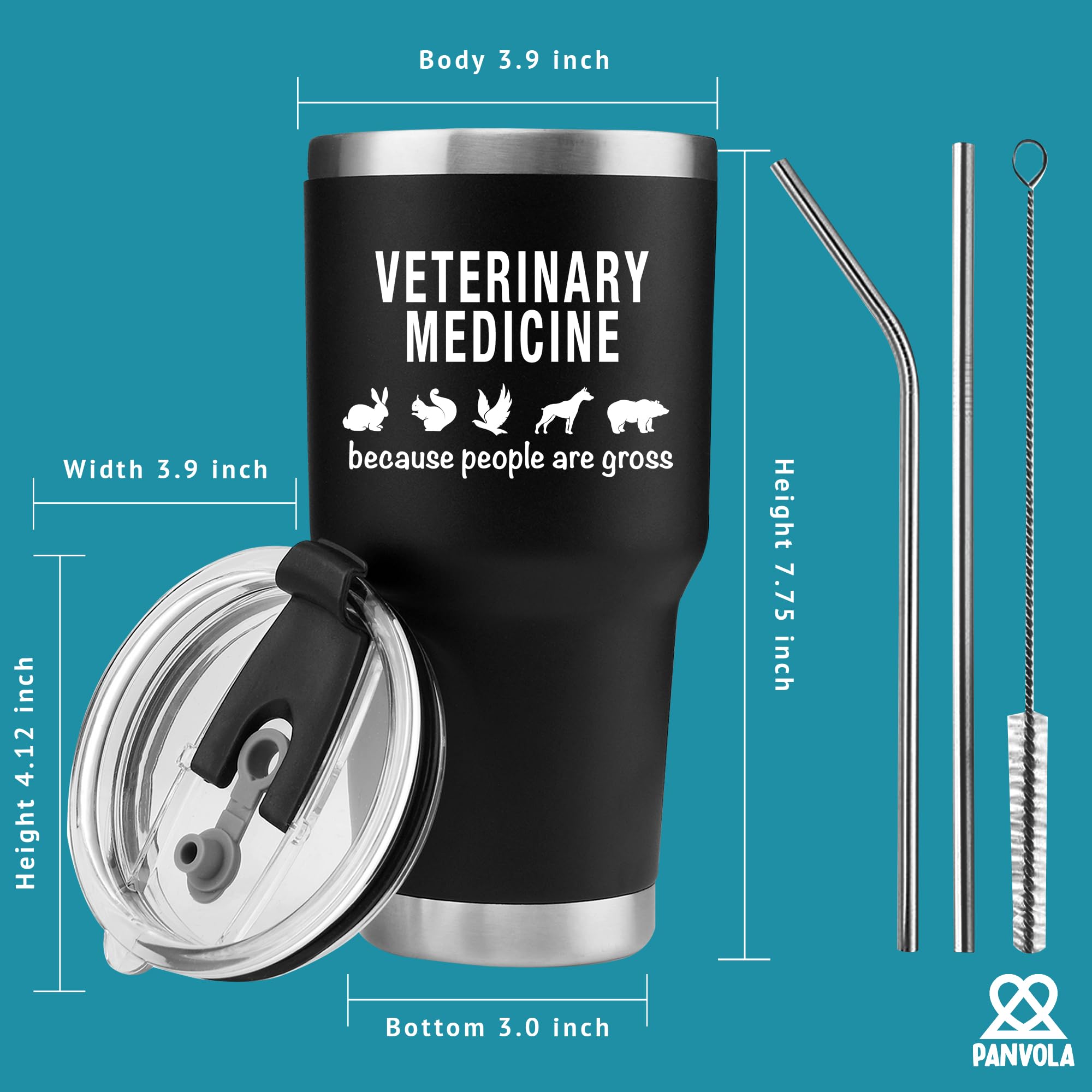 Veterinary Medicine Because People Are Gross Veterinary Gifts Vacuum Insulated Stainless Steel Tumbler Veterinarian Vet Animal Doctor Pet Lover Graduation Birthday Christmas Anniversary Mug (30 oz)