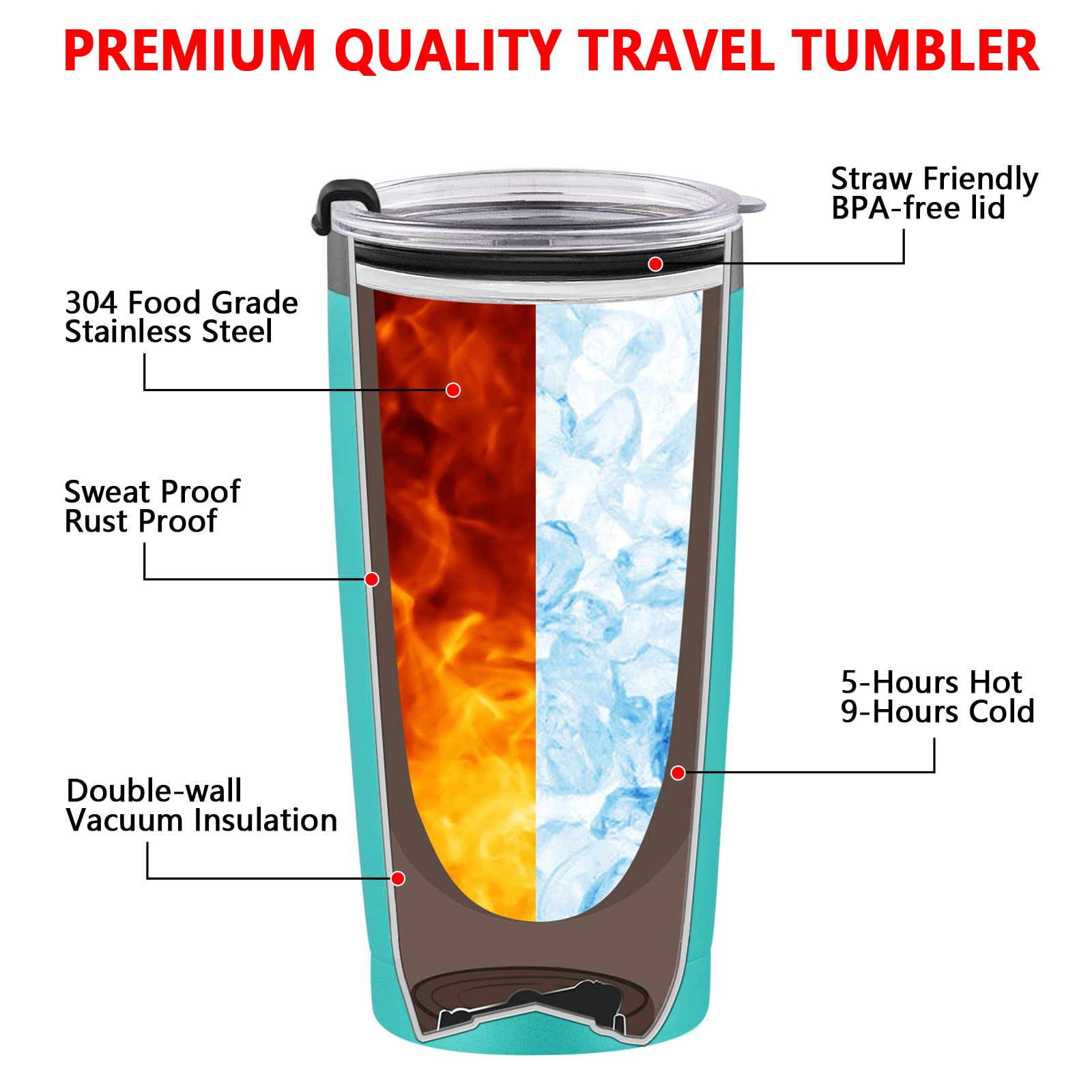 Qtencas Mothers Day Gifts for Grandma, Grammy Stainless Steel Insulated Travel Tumbler, New Grandma Gifts Gigi Mimi Gifts Christmas Gifts for Grandma to be Grammy from Grandchildren(20oz, Mint)